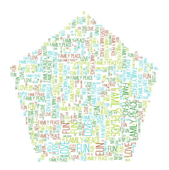 Word Art Canvas Prints